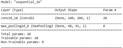 Visualizing Kernels And Feature Maps In Deep Learning Model Cnn By Bringbang Medium