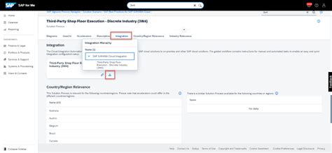 SAP Signavio Process Navigator Solution Process SAP Community