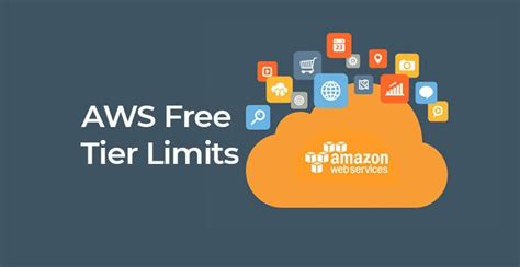 Aws Certified Dop C02 Step By Step Activity Guide