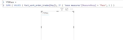 Solved Count Passfail Per Month By Kpi Priority Group I