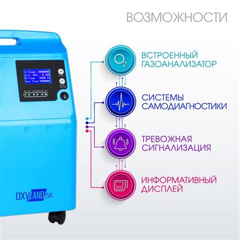 Кислородный концентратор OXYLAND 5A (JAY-5A) - купить по выгодной цене ...