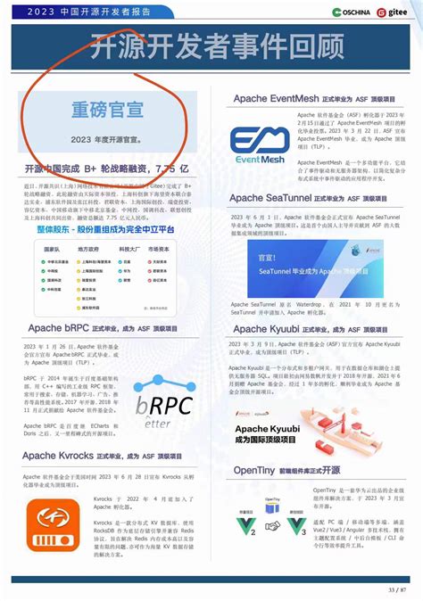 leaferjs 入选开源中国 2023 年度重磅官宣 leafer ui