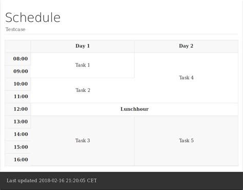 Missing Border In Multirow Cell · Issue 2563 · Asciidoctorasciidoctor