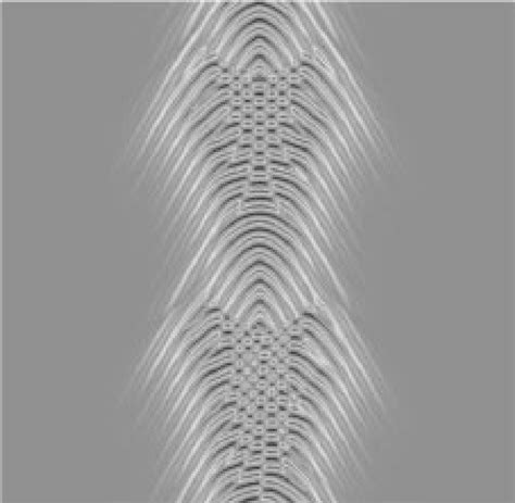 Spatio Temporal Diagram Showing The Real Part Of A Localized Solution Download Scientific