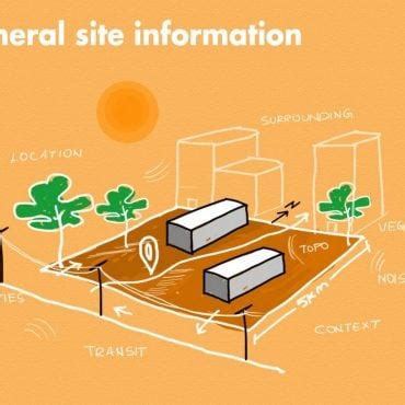 Importance Of Context In Architecture RTF Rethinking The Future