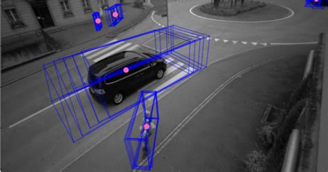 Github Davidecarrara Multi Object Tracking In Complex Urban Scenarios Repository Related To