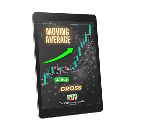 FREE Moving Average Cross Indicator Download MT4 5