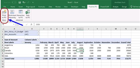 sql server 2000 pivot table example cabinets matttroy