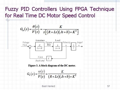 Fuzzy Logic Control Lect 6 Fuzzy Pid Controller