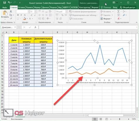 Как в Excel Построить Таблицу Значений Диаграмма гфуанта 📝Справочник по Excel