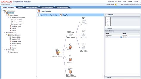 7 Best Change Data Capture (CDC) Tools of 2023