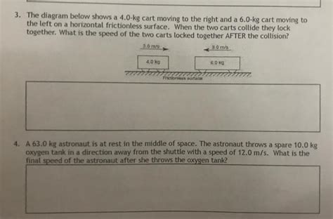 Solved The Diagram Below Shows A Kg Cart Moving To Chegg