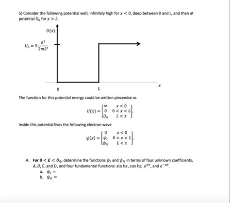 Solved Consider The Following Potential Well Infinitely