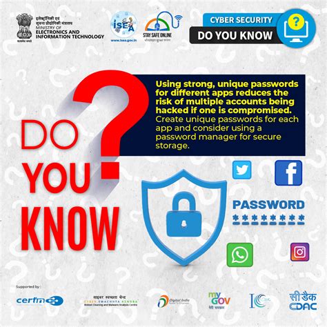 Mobile Application Security Do You Know Staysafeonline