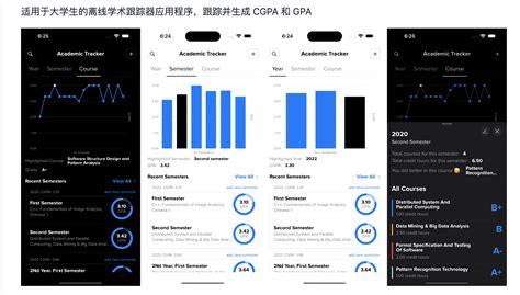 swiftui 教育类项目之离线学术跟踪并生成 cgpa 和 gpa管理app（教程含源码） － 小专栏