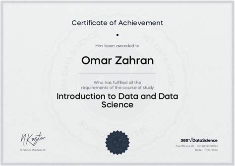Omar Zahran On Linkedin Dataanalytics Sql Powerbi Datascience 365datascience