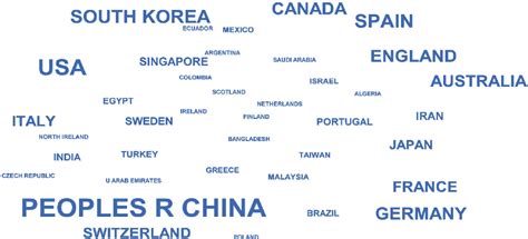 Figure 1 From Overview Of Multi Robot Collaborative Slam From The Perspective Of Data Fusion