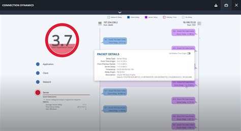 On Demand Webinar Ensuring Reliable Networks Strategies For Visibility And Incident Response