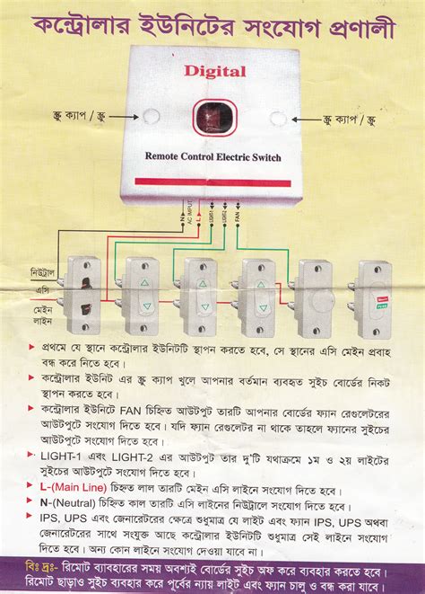 Remote Control Switch Fan Regulator ClickBD