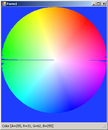 C Can I Use Graphics Rotatetransform Without These Artifacts Stack Overflow
