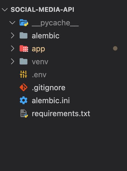 deploy a fastapi website to railway by akhilraj nambiar faun