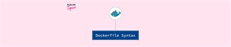 What Is Dockerfile Syntax Scaler Topics