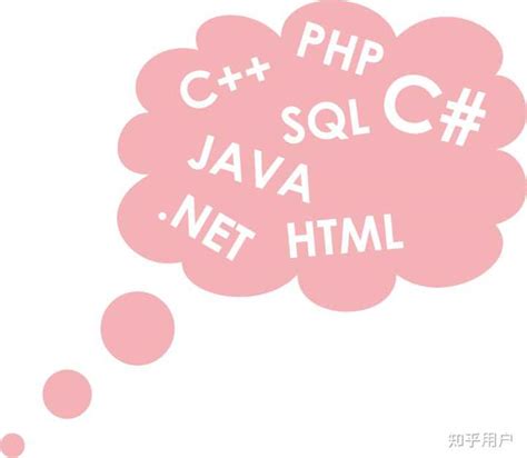 如何在 python 中使用三元运算符？ 知乎