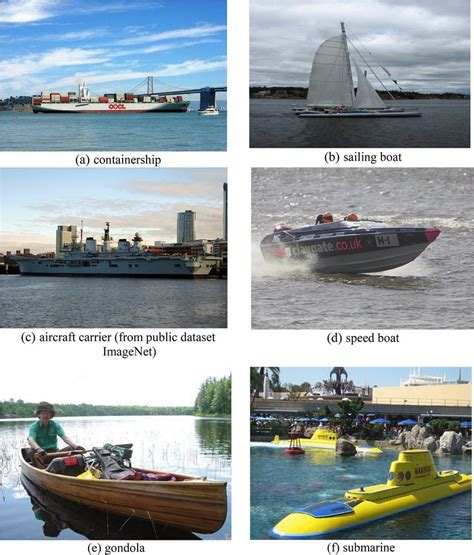 Examples Of Constructed Initial Ship Datasets And Their Categories A