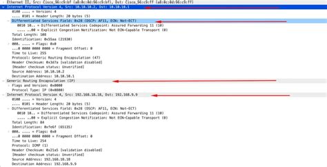 Configure Qos Over Tunnel Gre Cisco