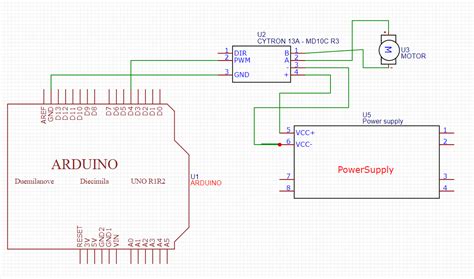 how to let a motor run without braking it when applying 0 pwn page 2