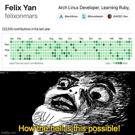 Arch Linux Community Be Like