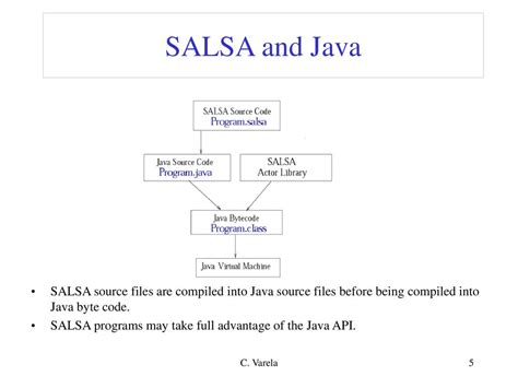 Concurrent Programming Actors Salsa Coordination Abstractions Ppt
