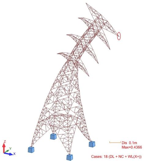 Displacement Of The Tower With Wind Action Download Scientific Diagram
