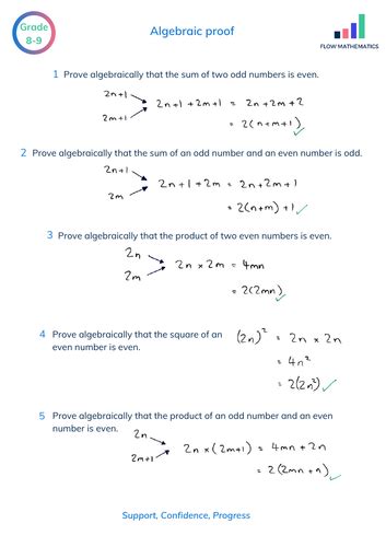 Algebraic Proof Gcse Teaching Resources