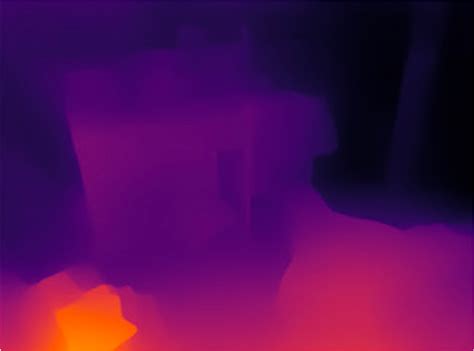 The Devil Is In The Edges Monocular Depth Estimation With Edge Aware