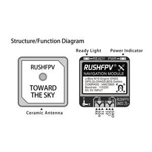 GPS модуль RushFPV GNSS PRO з компасом купити Інтернет магазин FPV квадрокоптерів та