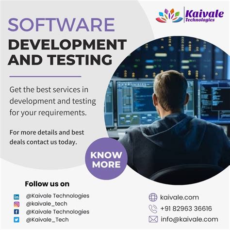 Kaivale Technologies On Linkedin Software Development Testing It