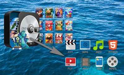 Formatting DVDs How To Format DVD In Windows Easily