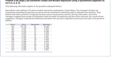Solved Problem 5 68 Algo Cost Estimation Simple And