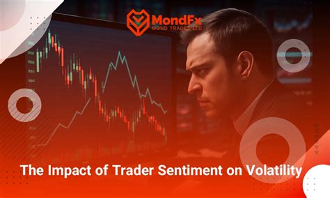 What Is Volatility In Forex Mondfx