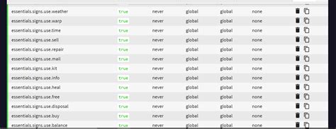 can t use signs · issue 1443 · luckperms luckperms · github