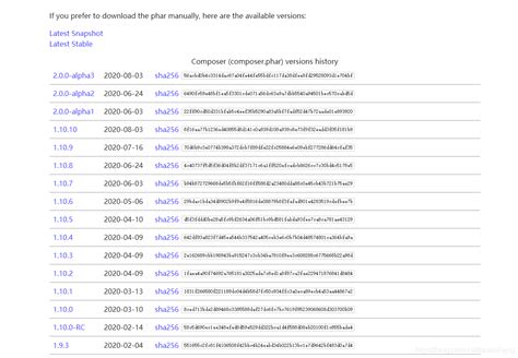 当你composer遇到无法更新的时候use The Option With All Dependencies W To All