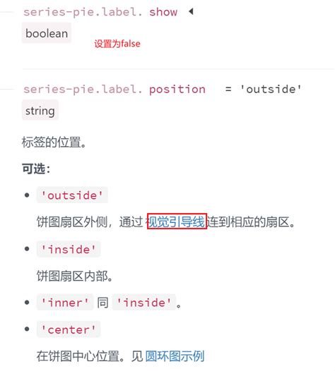 11echarts中的玫瑰图饼图如何取消显示指示线和指示文字 不爱吃小红薯的小橘子 博客园 11echarts中的玫瑰图饼图如何取消显示指示线和指示文字 不爱吃小红薯的小橘子 博客园