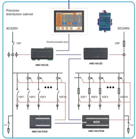 Acrel Amc100 Dc Energy Meter Din Rail Type Power Meter With Di Do