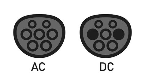 전기 자동차용 커넥터 충전기 플러그 유형 이름을 가진 전기 자동차 및 하이브리드 차량을 충전하기위한 소켓 충전 스테이션용 플러그