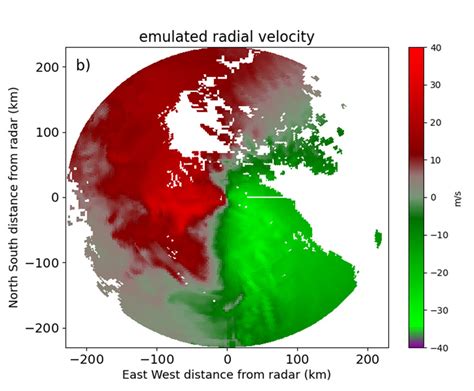 The Emulated A Reflectivity And B Radial Velocity Of Hong Kong