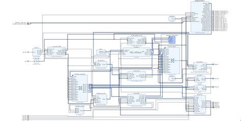 Usb104a7 Zmodscope Fpga Digilent Forum