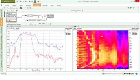 Free Sound Analysis Software Downqup