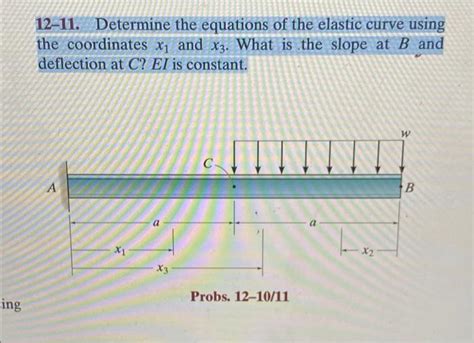 Solved Ing 12 11 Determine The Equations Of The Elastic