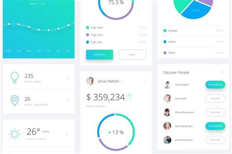 datta dashboard ui kit psd ui kit psd dashboard ui ui kit